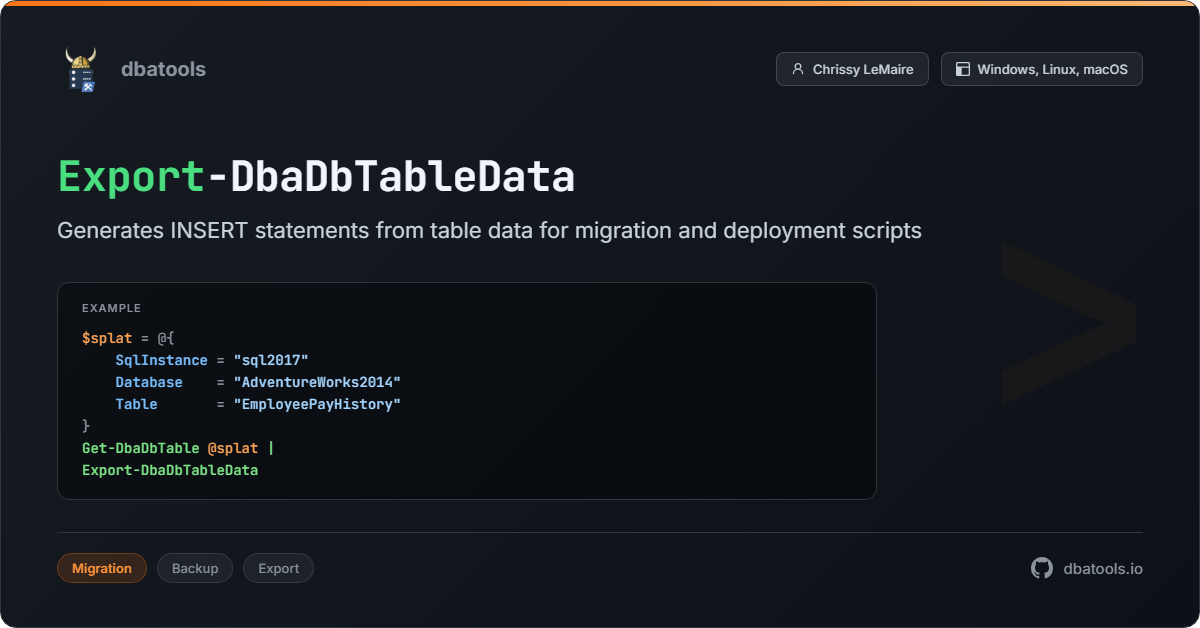 Export-DbaDbTableData | dbatools | SQL Server automation with PowerShell